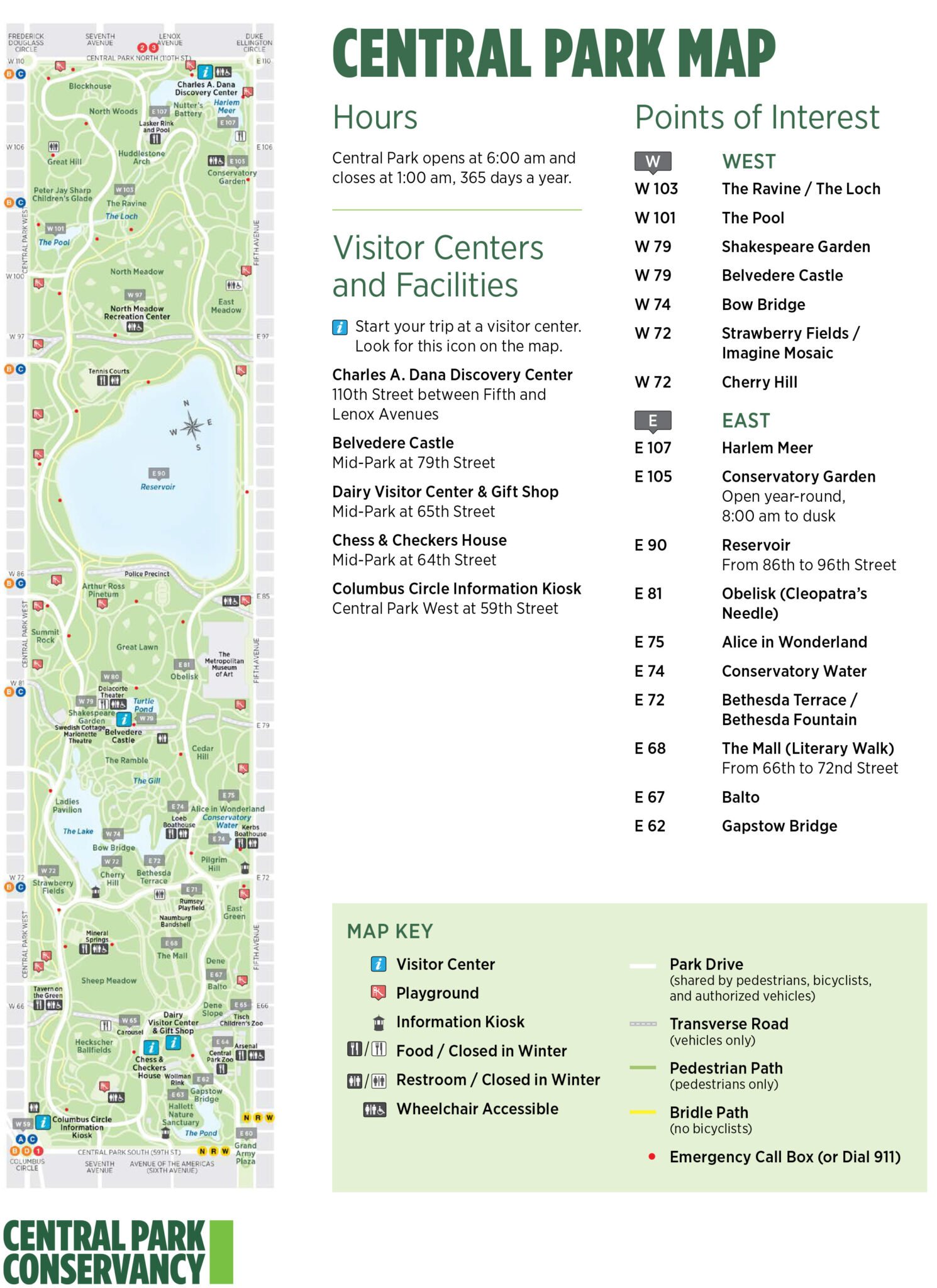 The Ultimate Guide to Central Park Running Routes: Best Loops for Every ...